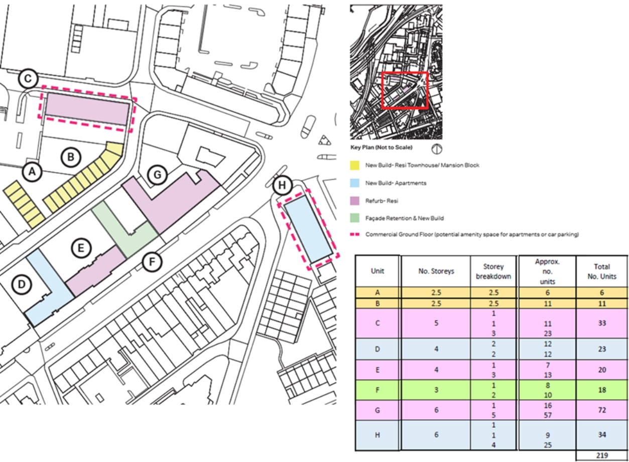 Empress Conservation Area Regeneration Plan | LSH