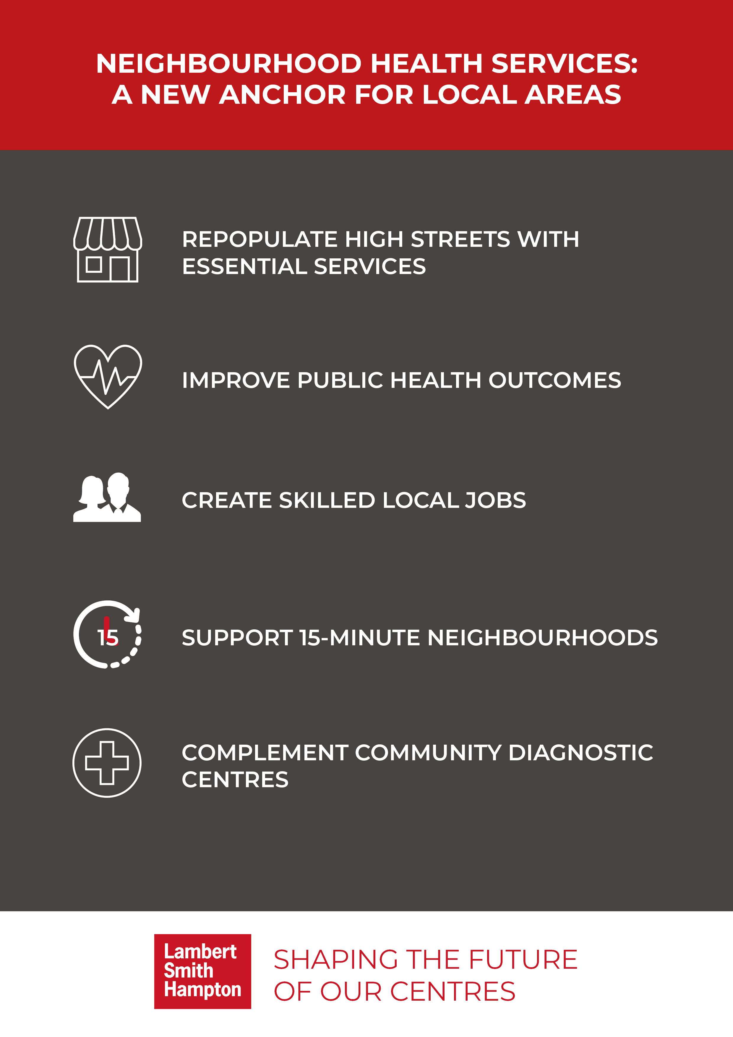 Neighbourhood Health Services: A New Anchor for Urban Regeneration? | LSH